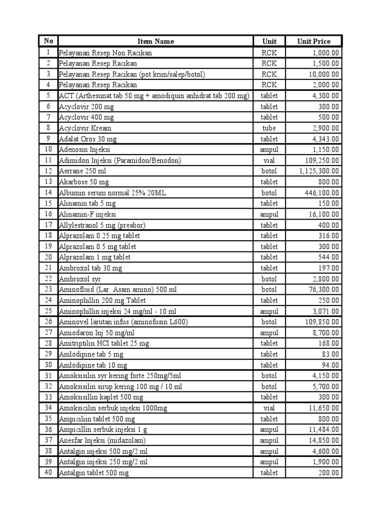 Harga Obat Pdf Therapy Clinical Medicine