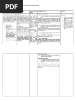 Schmid Score Assessment Tool | PDF | Patient | Clinical Medicine