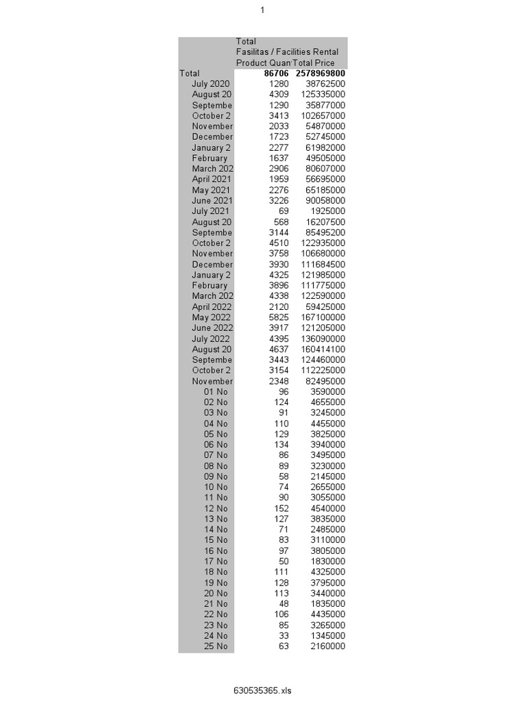 Table | PDF