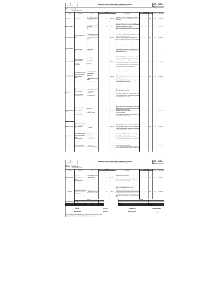 WP, Jsa, Hirarc Rev. 1 Periode 2 | PDF
