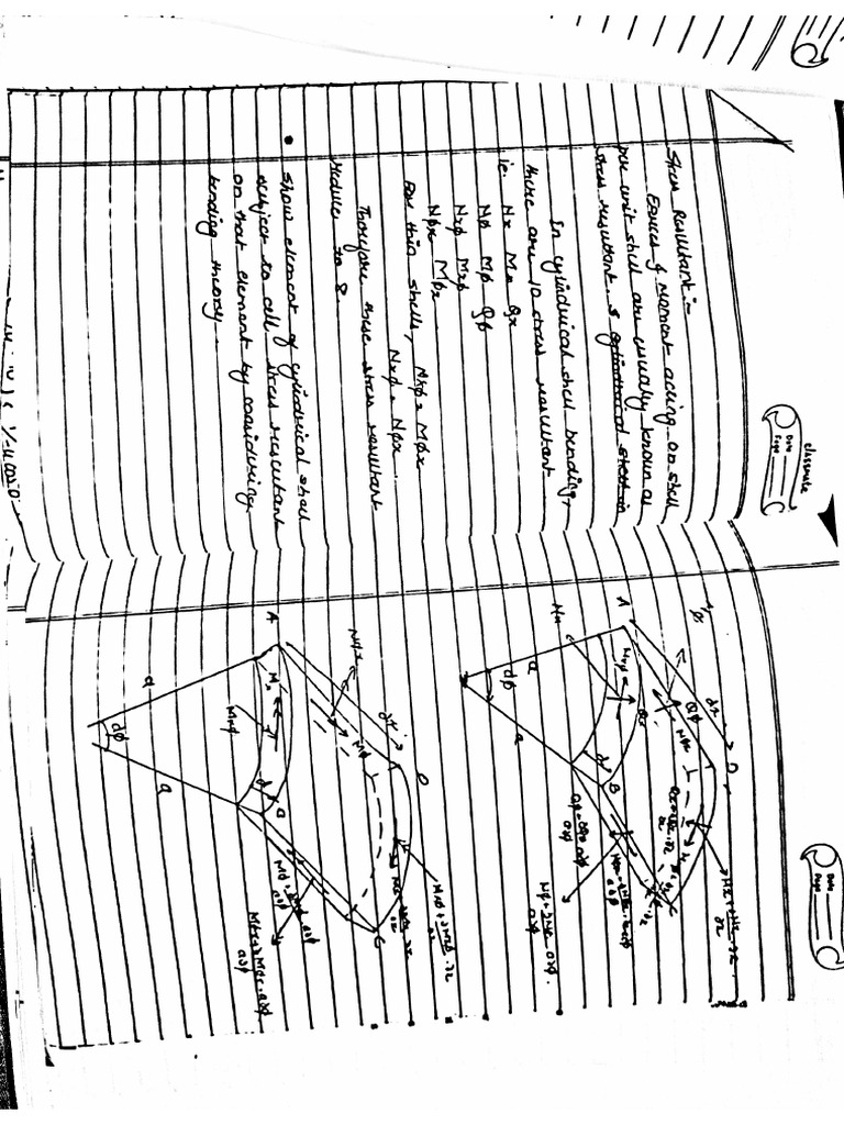 Theory of Plates and Shell | PDF
