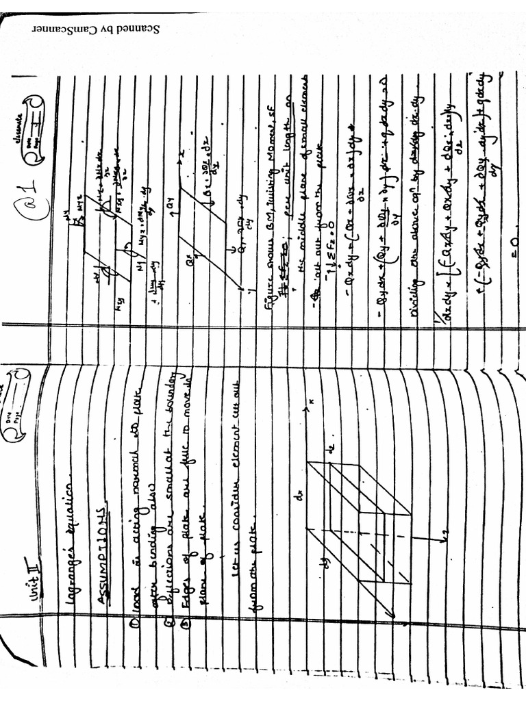 Theory of Plates and Shell | PDF