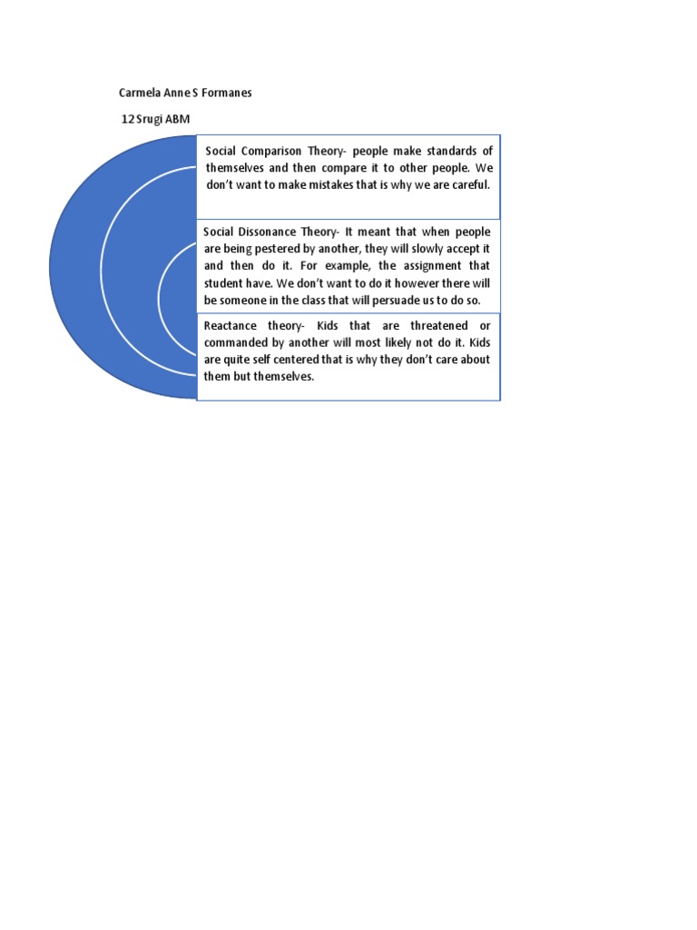 Conformity, Deviance, and Social Control | Download Free PDF | Deviance ...