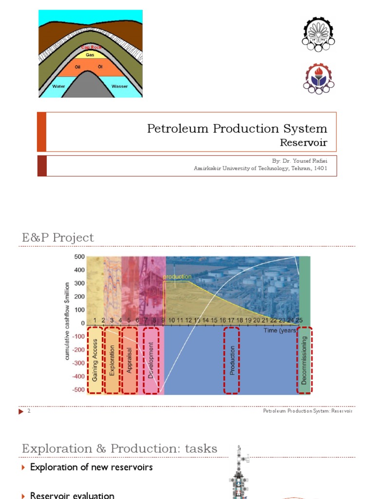 2 - Petroleum Production System | PDF | Petroleum Reservoir | Porosity