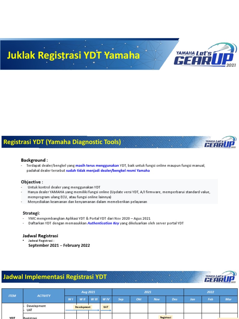 Juklak Registrasi YDT | PDF