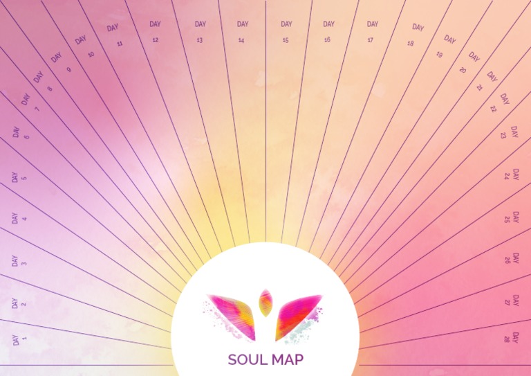 1.1 Soul Map Tapping | PDF