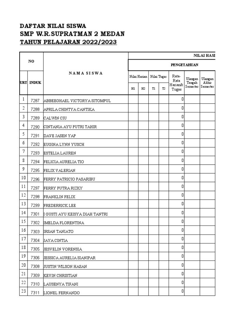 File Form Nilai Kelas 9D | PDF