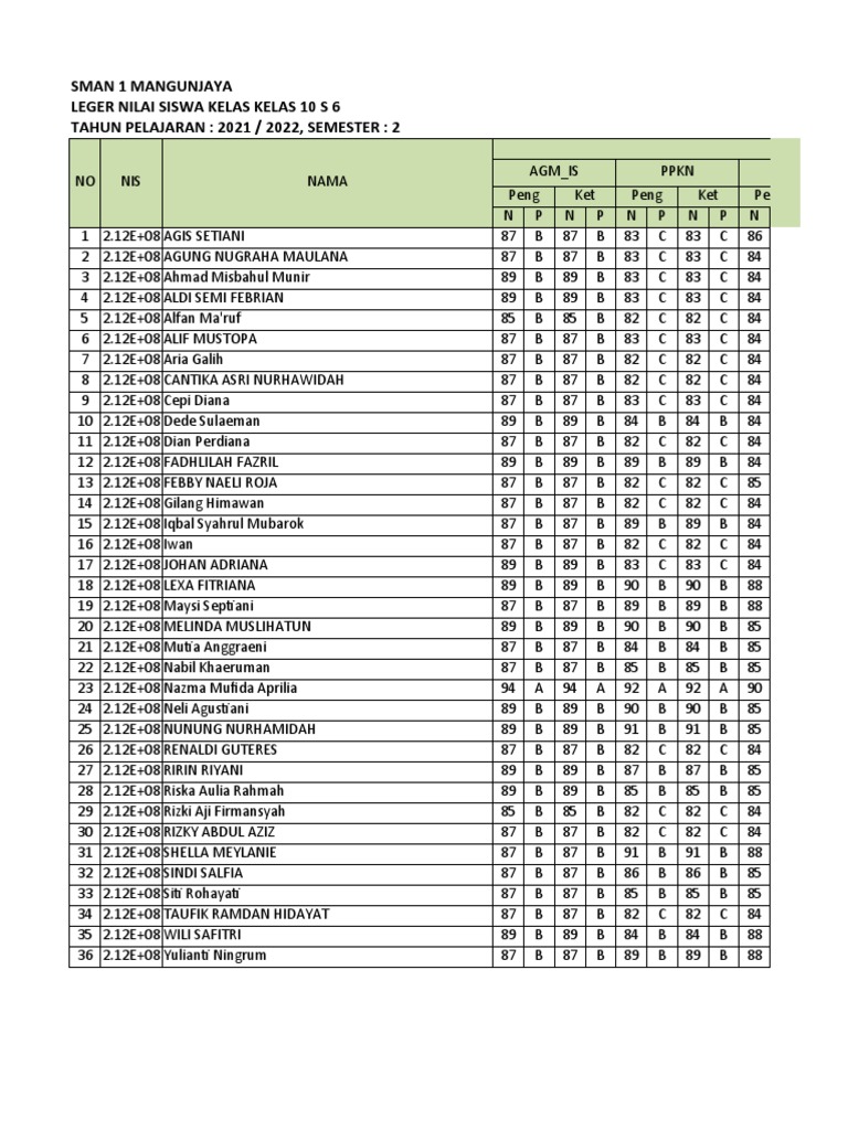 Leger - k2013 - Kelas 10 S 6 | PDF