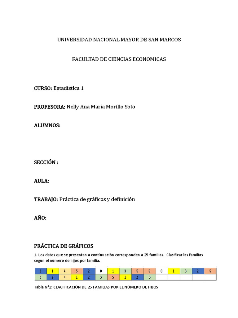 Práctica Gráficos | PDF | Estadísticas | Investigación social