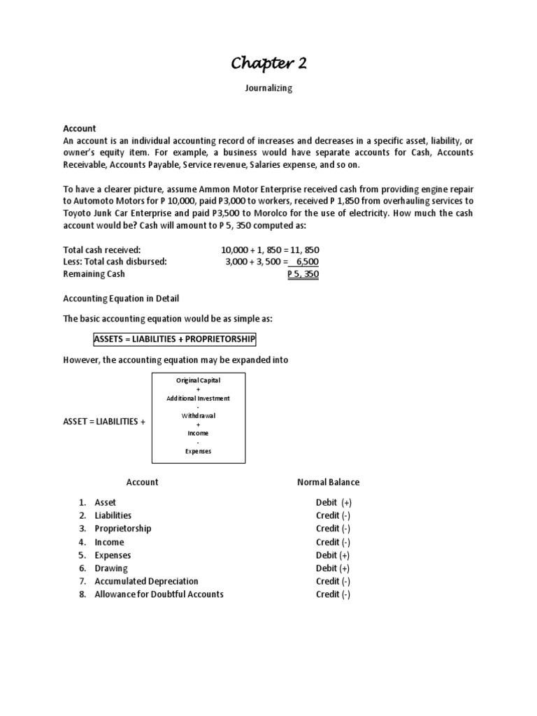Chapter 2 Fundamentals of Accounting Module.pdf | PDF | Debits And Credits | Expense