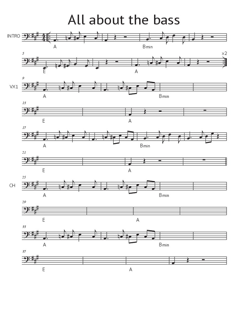 All About That Bass - Score | PDF