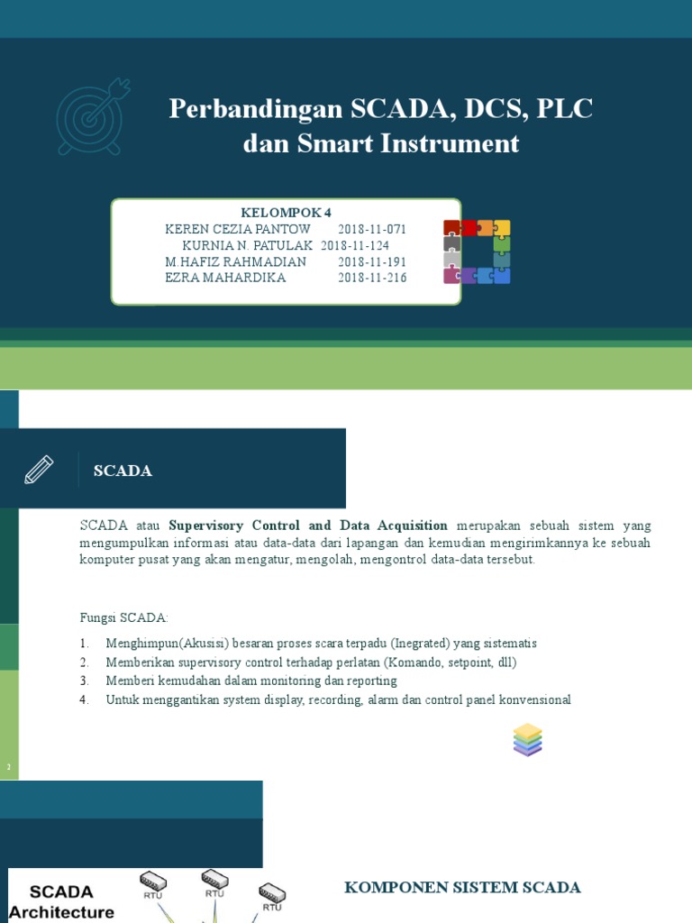 Kelompok 4 - Perbandingan SCADA, DCS, PLC, Dan Smart Instrument | PDF