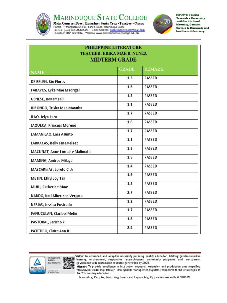 Philippine Literature Bsais 3 Midterm Grade | PDF