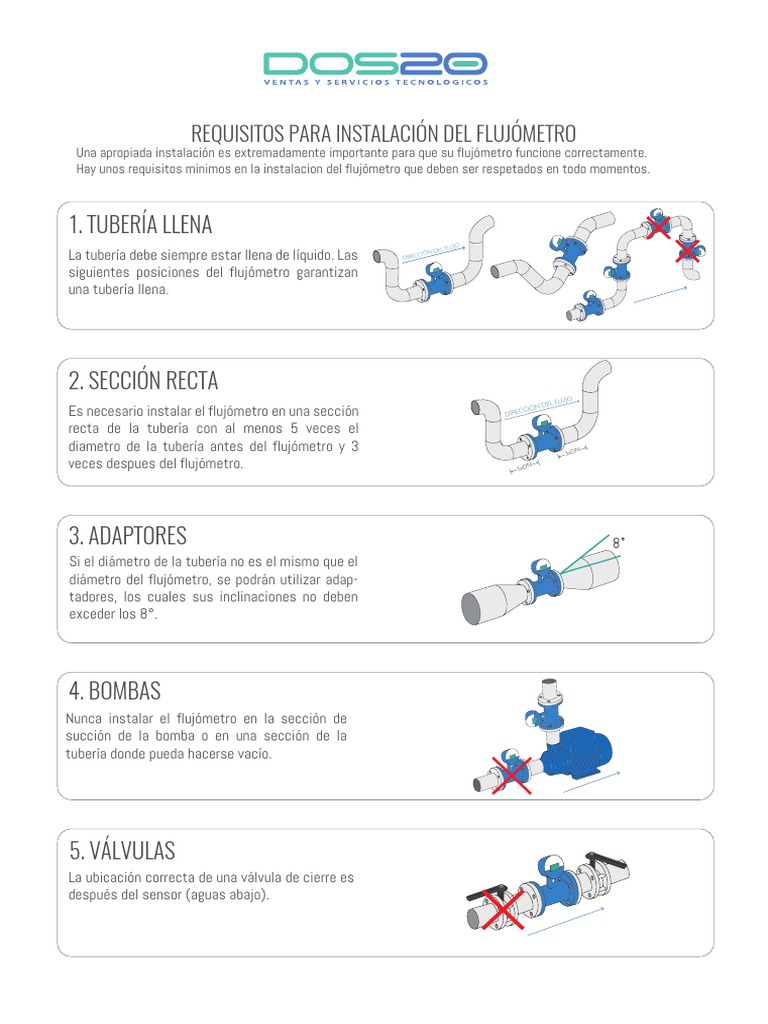 CAUDALIMETRO Guía de Instalación 1 | PDF