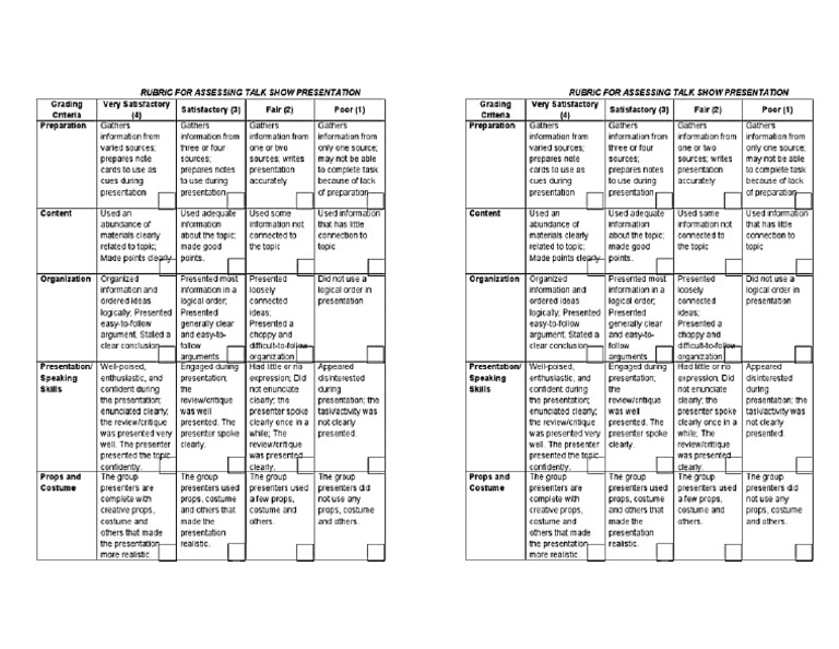 Criteria For Talkshow | PDF