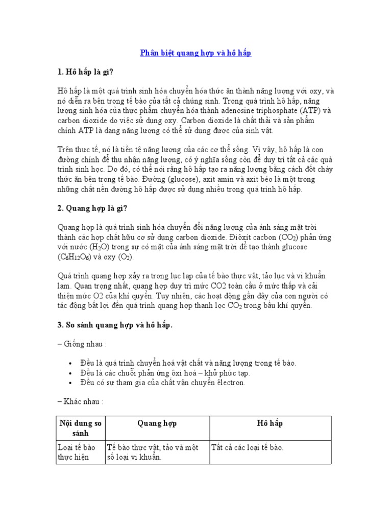 Phan Biet Quang Hop Va Ho Hap | PDF