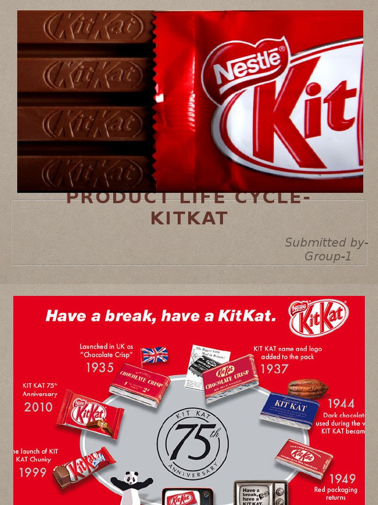 Nestle Kitkat | PDF | Economies | Marketing