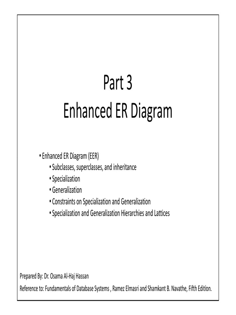DR - Osama Part 3 Enhanced Entity Relationship Diagram (EER) | PDF | Inheritance (Object ...