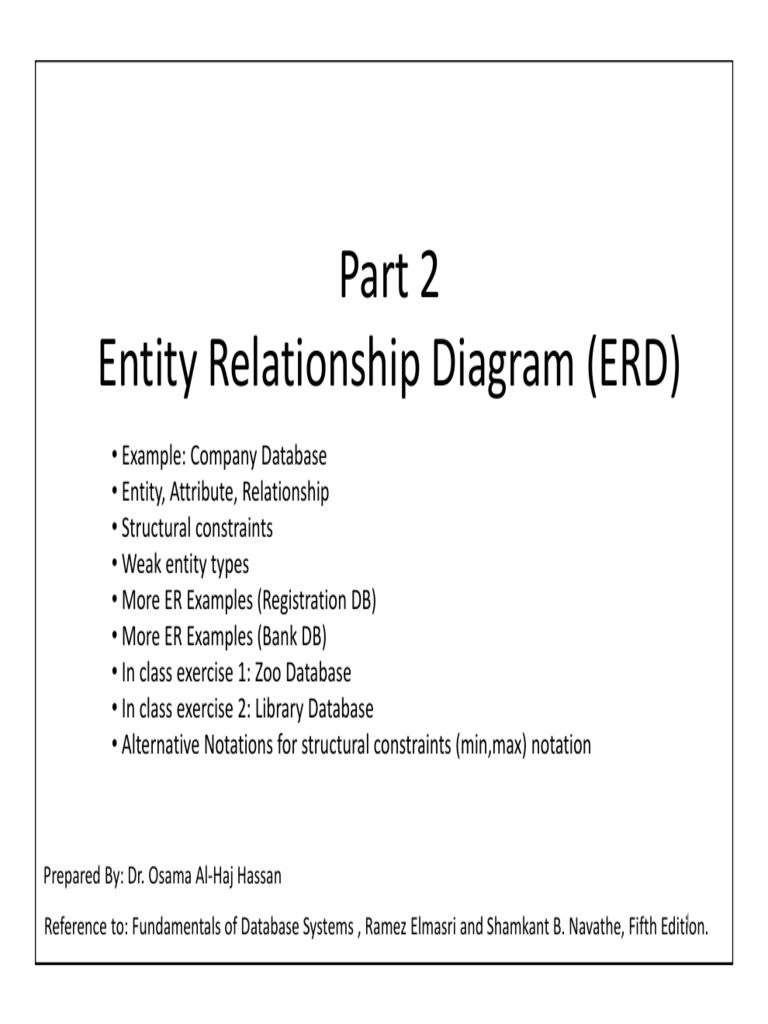 DR - Osama Part 2 Entity Relationship Diagram ERD | PDF | Data Management | Computing