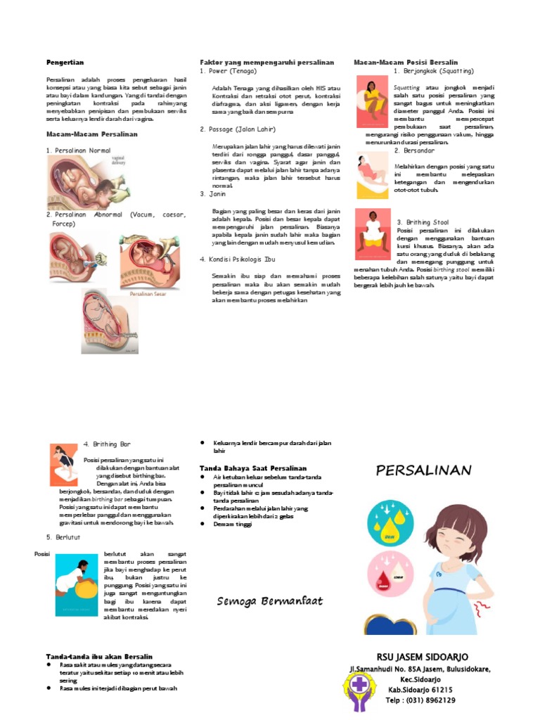 Leaflet Persalinan Normal | PDF