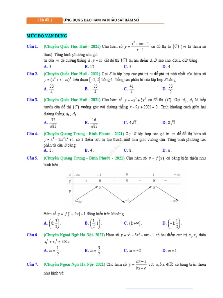 100 Cau Trac Nghiem Khao Sat Ham So Muc Do Van Dung Co Dap An Akrnb | PDF