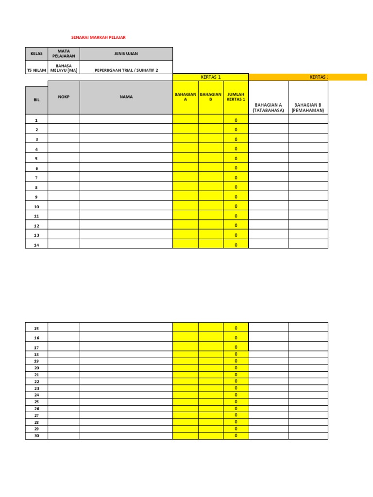 Templet Markah Markah Trial Tahun 2022 | PDF