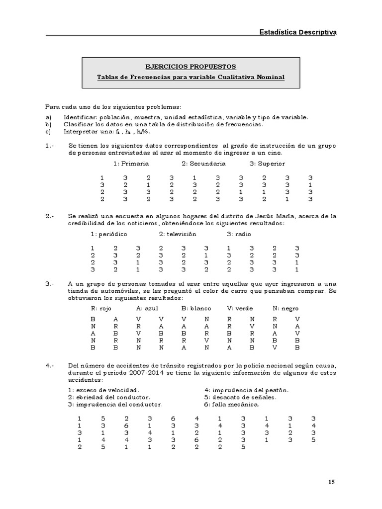 Ejercicios Propuestos Tablas de Frecuencias para Variable Cualitativa Nominal | PDF