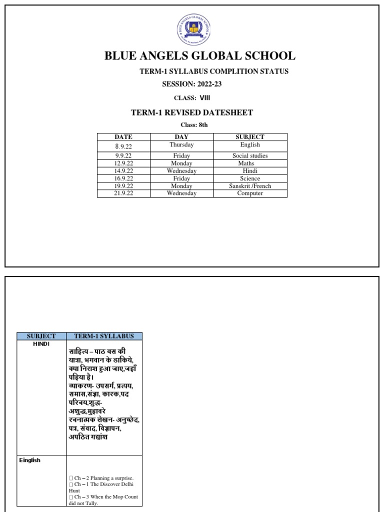 Class 8th Syllabus New Updation | PDF