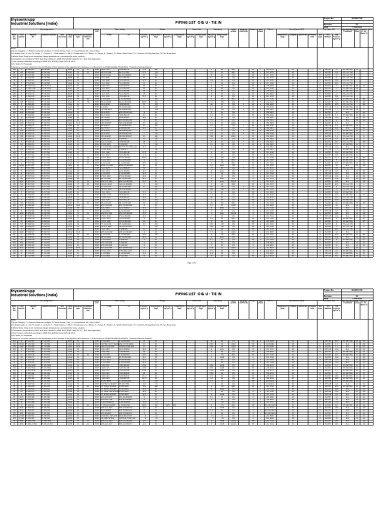 Piping List O & U - Tie In: A Detailed Technical Document Specifying ...