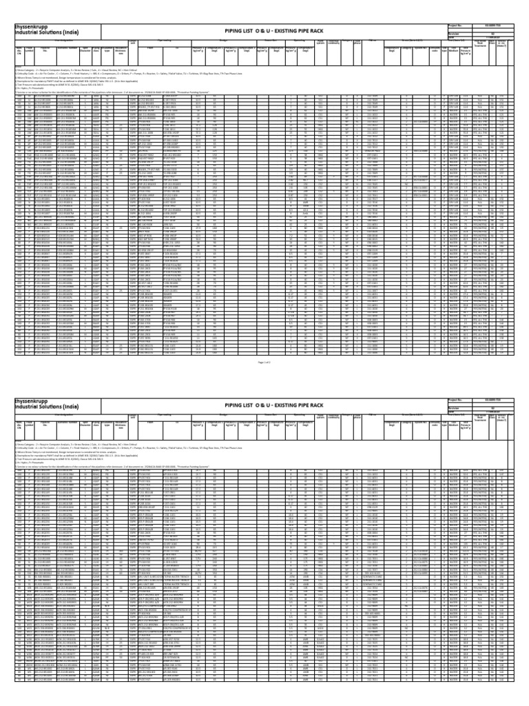 01 25284124-8230-26-000-0006 REV.02 Piping List EXISTING PIPE RACK | PDF | Pipe (Fluid ...