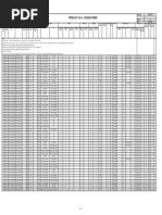 Hisense AC Error Code List | PDF | Printed Circuit Board | Radiator