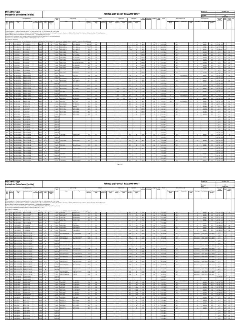 01 25284124-8230-26-013-0001 REV.03 Piping List DHDT | PDF | Pipe ...