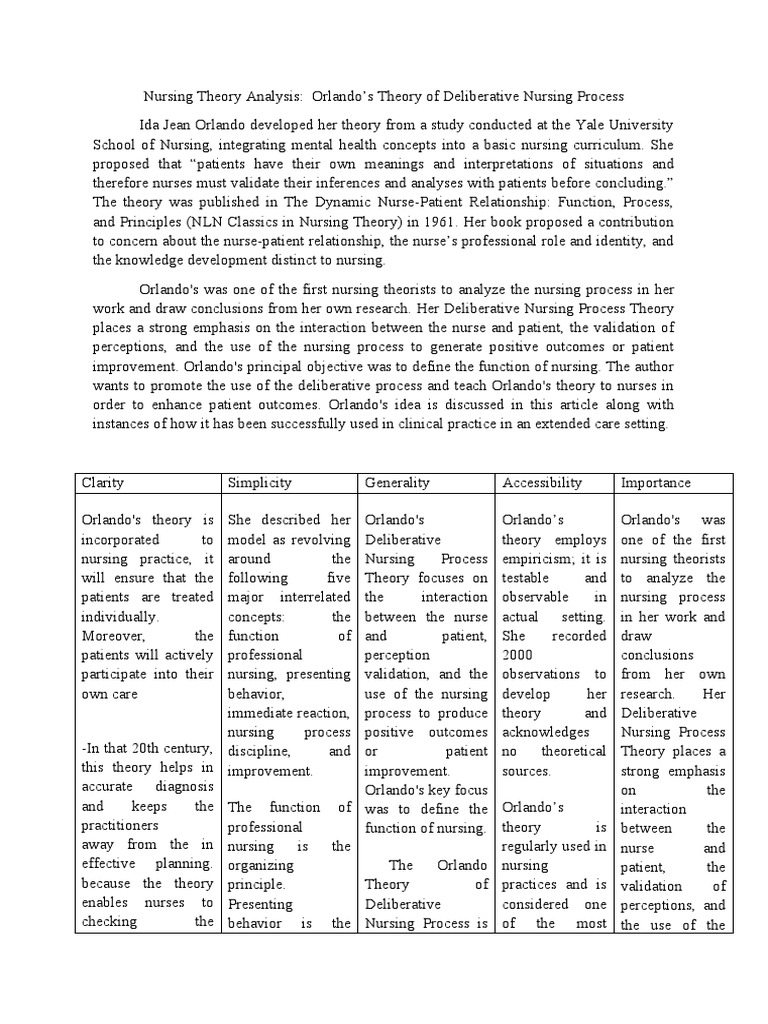 Nursing Theory Analysis | PDF | Nursing | Theory