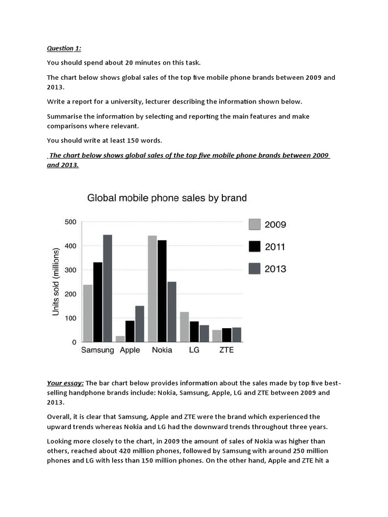Writing Part 1 IELTS | PDF | Chocolate | Room