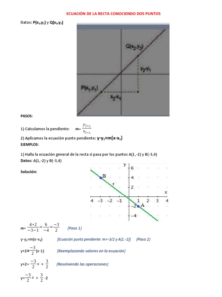 Ecuación de la recta por dos puntos | PDF | Pendiente | Línea (geometría)