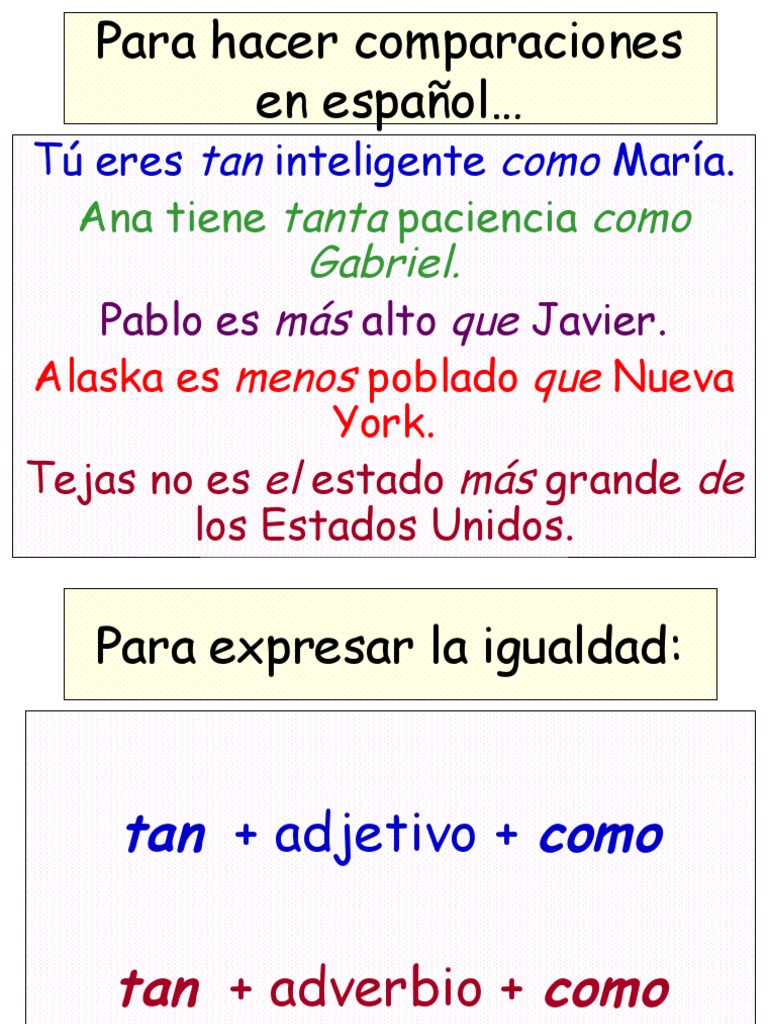 Comparativos y Superlativos-1 | PDF | Adjetivo | Morfología Lingüística