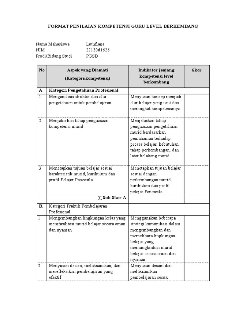 Lampiran 14 - Contoh Format Penilaian Kompetensi Guru Level Berkembang | PDF