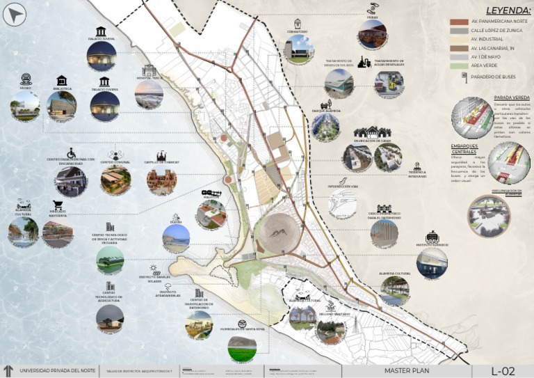 Master Plan A0 Grupo 9 - t7 | PDF