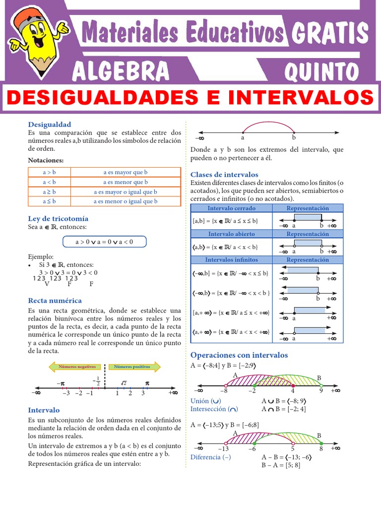 Desigualdades e Intervalos para Quinto Grado de Secundaria | PDF | Intervalo (Matemáticas ...