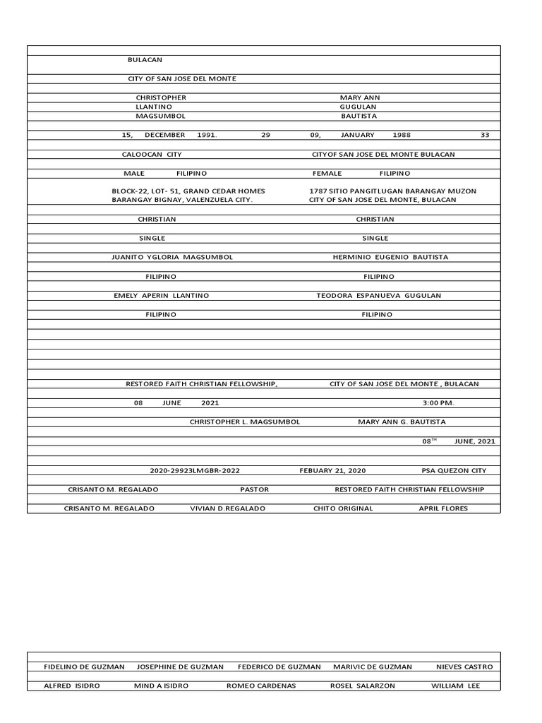 Marriage Certificate Format | PDF