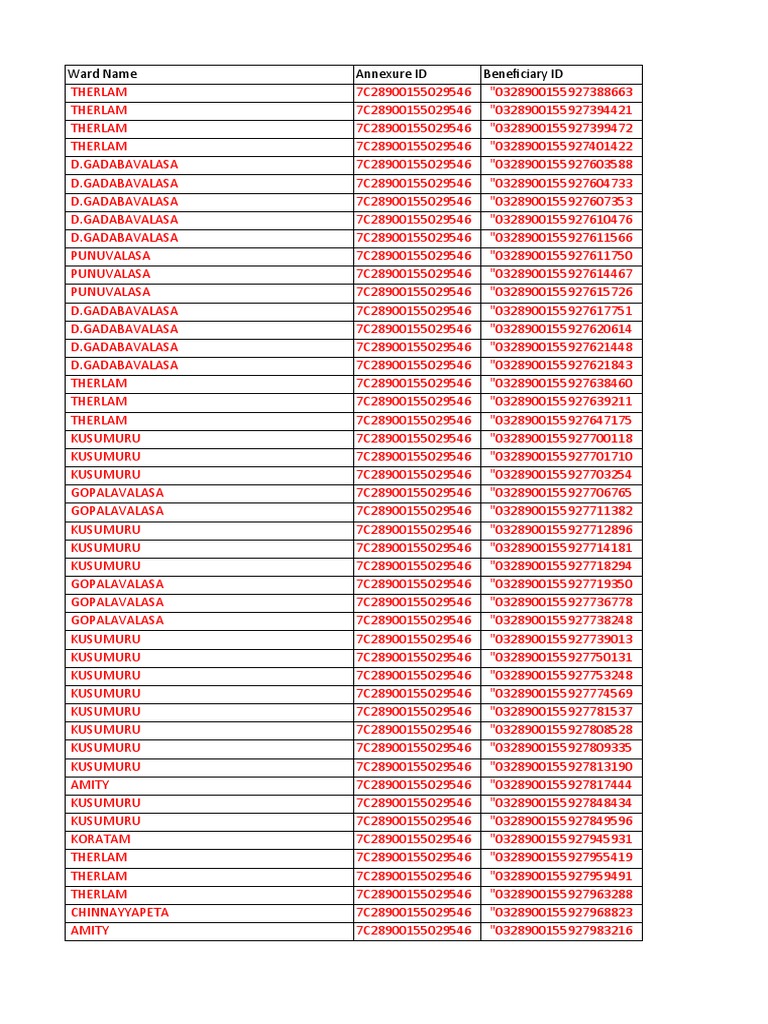 Moderation - Report DK | PDF