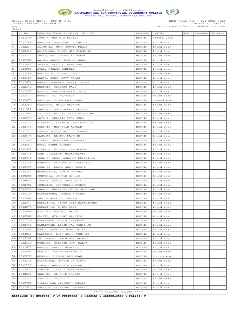 BSCRIM Criminal Law Roster | PDF