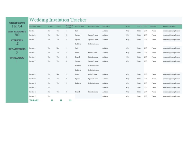 6.2 Wedding Invitation Tracker1 | PDF | Etiquette