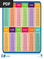 Factorial Tables Chart Mymathtables PDF | PDF | Science & Mathematics