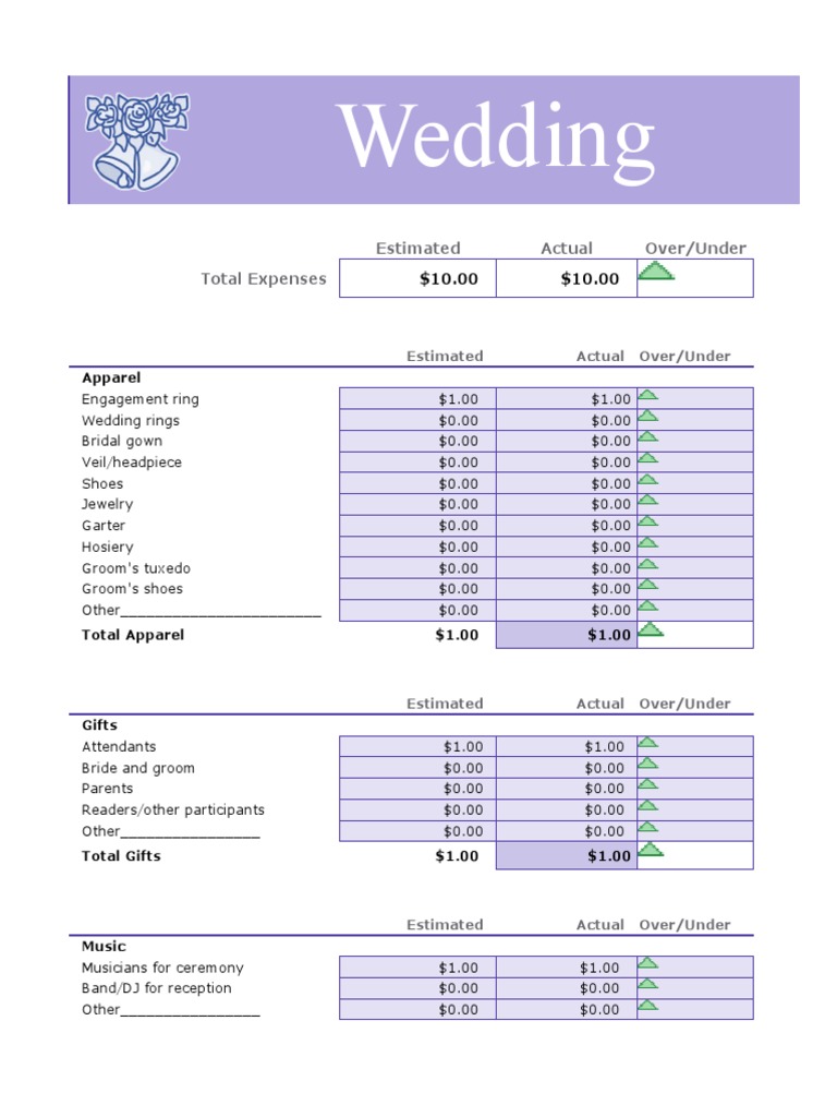 Wedding Budget Planner Template Excel | PDF | Socialization | Marriage