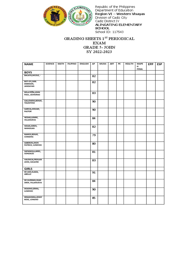 Grading Sheets | PDF