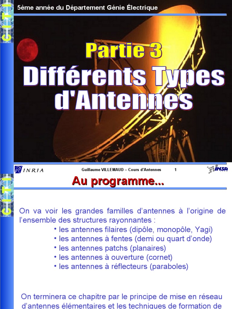 3-Differents Types D'antennes | PDF | Antenne (Radio) | Radiocommunication