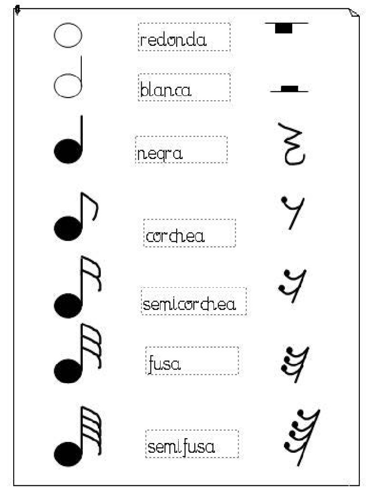 Figuras Con Sus Silencios | PDF