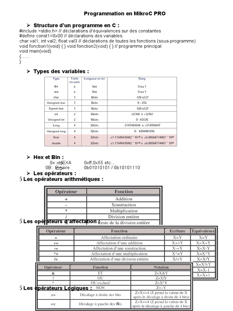 Programmation en MikroC PRO | PDF | Développement de logiciel | Génie ...