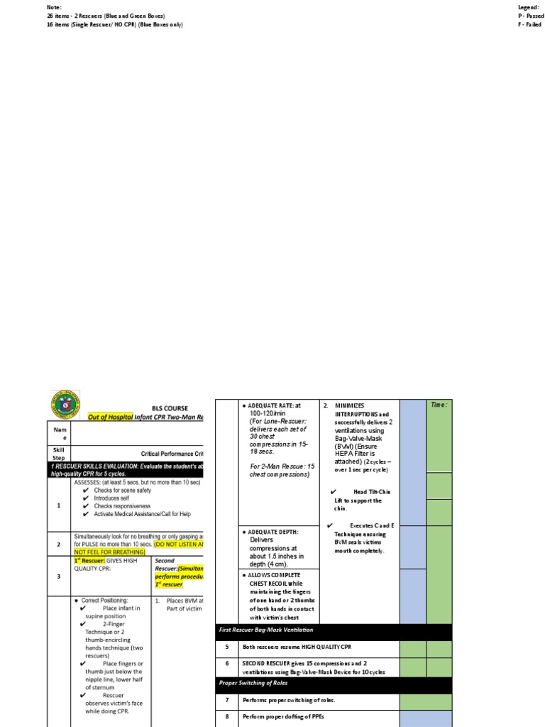 BLS Infant Skill Sheet Pandemic 2021 | PDF